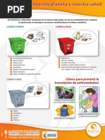 Afiche Las 5 R | PDF