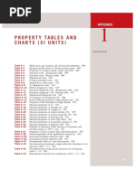 Gases - Specific Heats and Individual Gas Constants (R) | PDF | Science ...