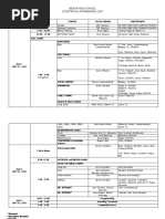 Intrams Program | PDF