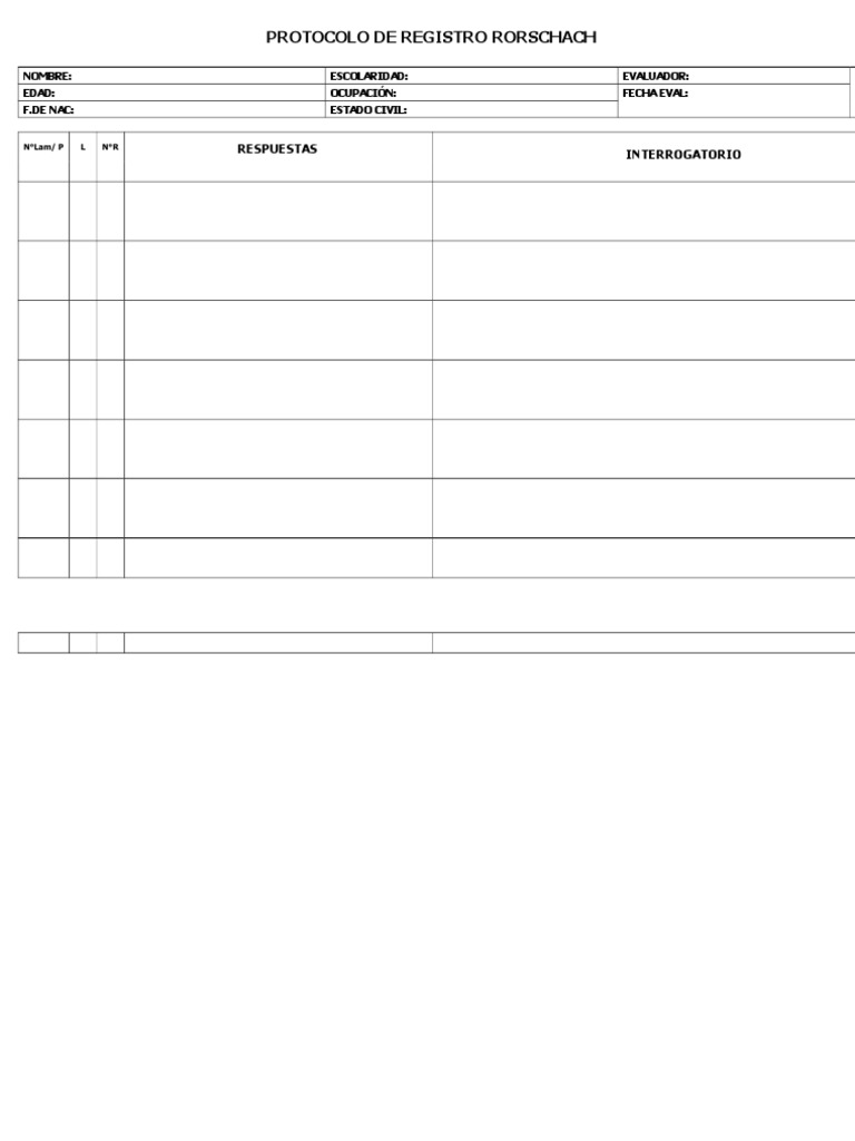 Protocolo de Registro y Localización - Rorschach | PDF