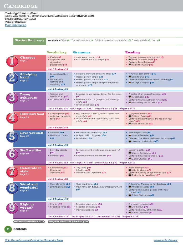 Indice | PDF | Onomastics | Syntactic Relationships