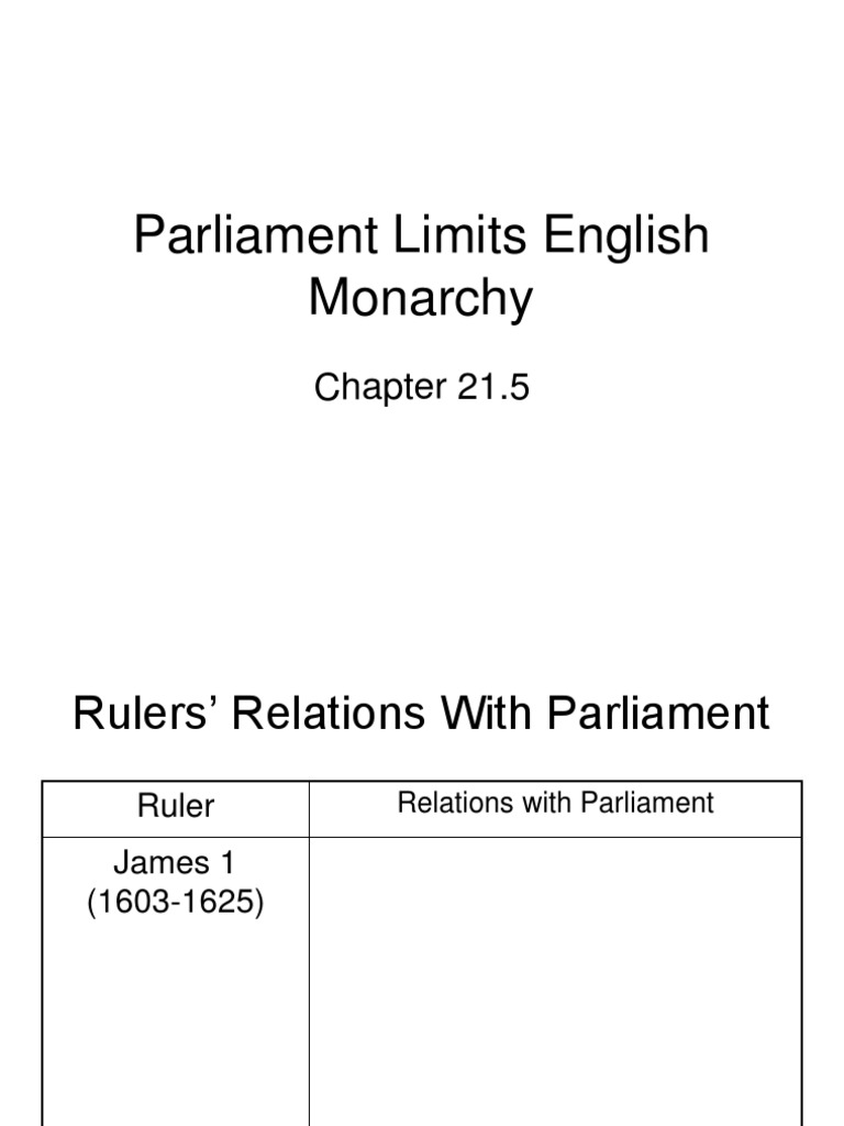 English Monarchy and Parliament Relations | PDF | Religion & Spirituality
