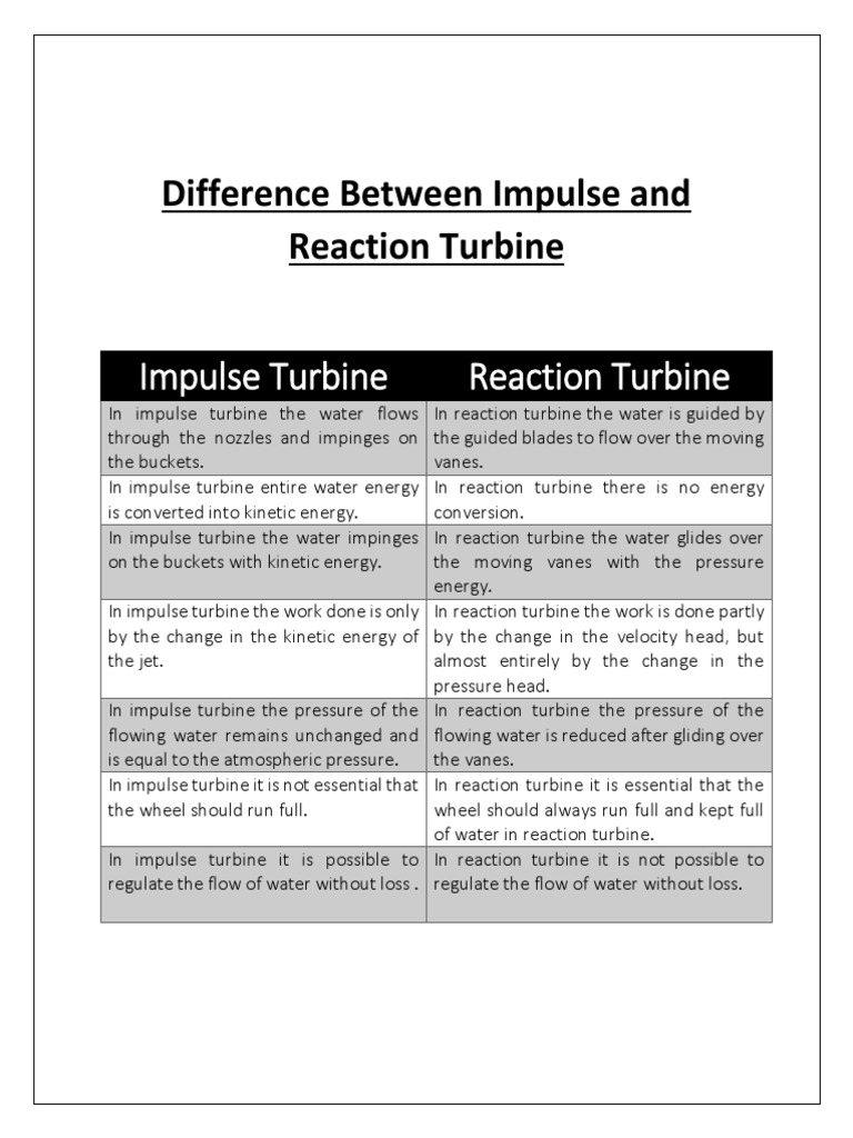 Difference Between Impulse and Reaction Turbine | PDF