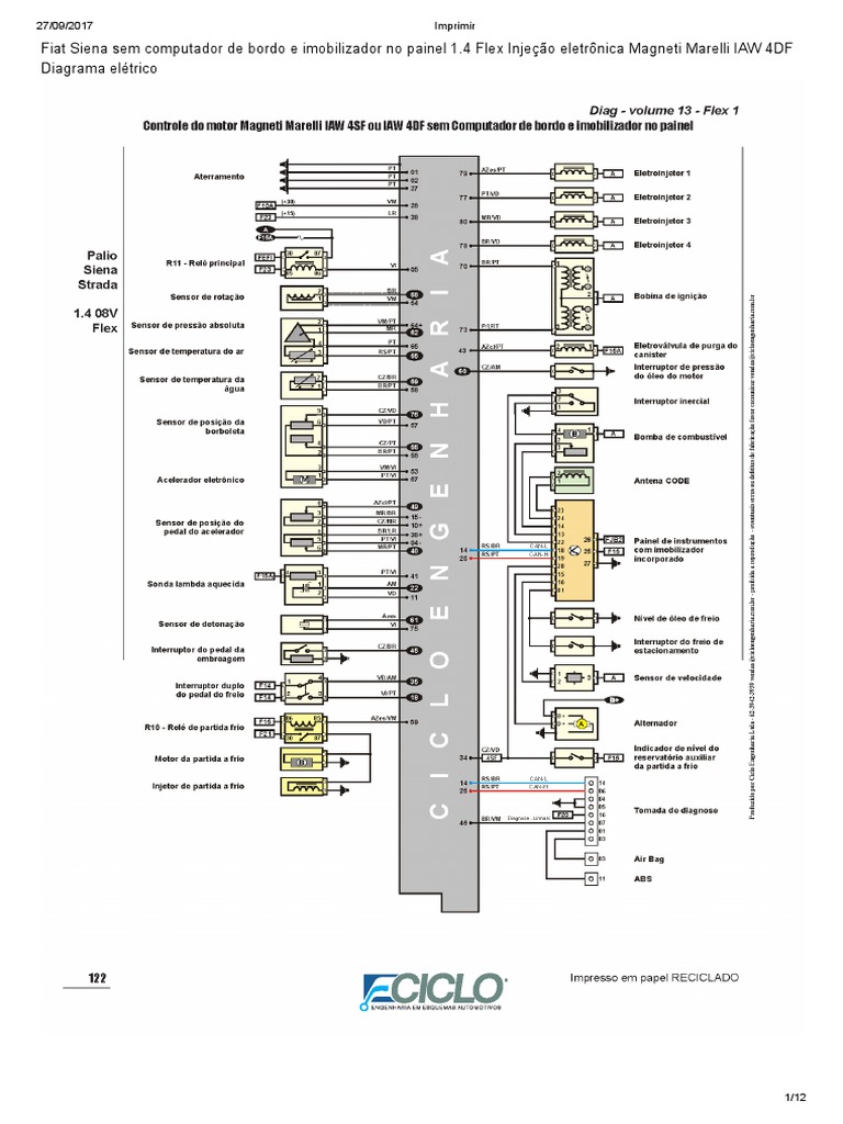 Diagrama elétrico do painel do Fiat Siena 1.4 Flex sem computador de bordo e imobilizador | PDF