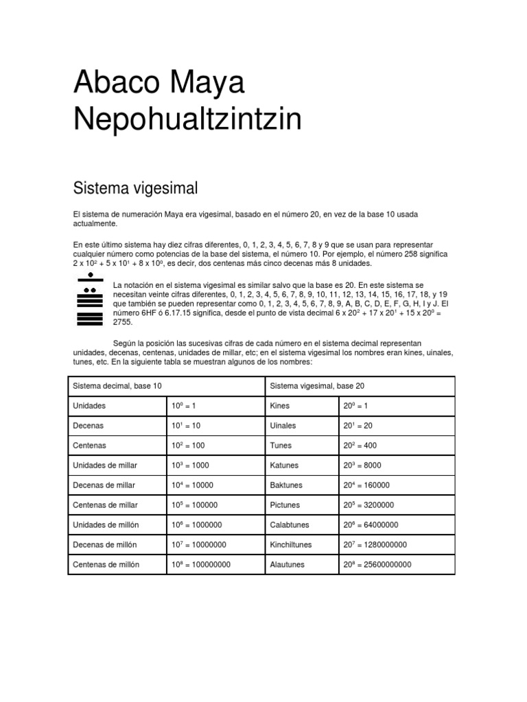 Ábaco Maya | PDF | Decimal | Notación Matemática