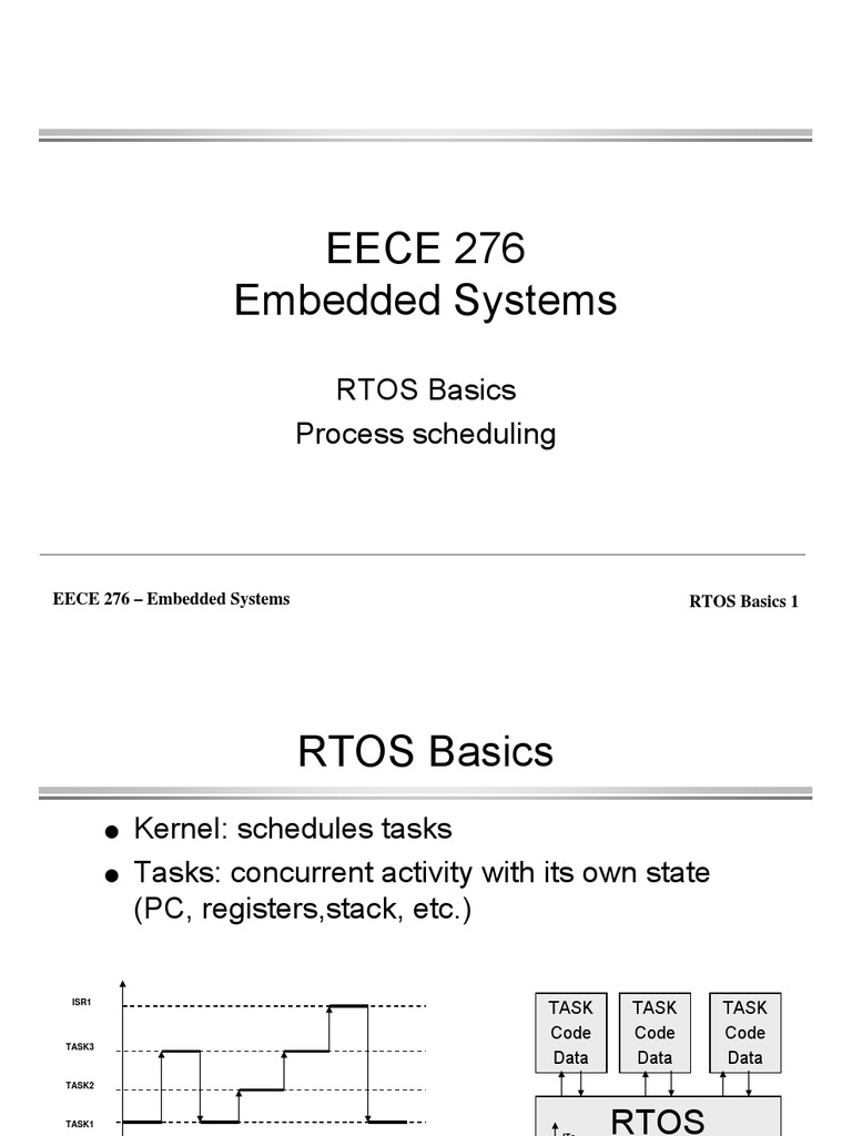 EECE 276 Embedded Systems: RTOS Basics Process Scheduling | PDF ... EECE 276 Embedded Systems: RTOS Basics Process Scheduling | PDF ...
