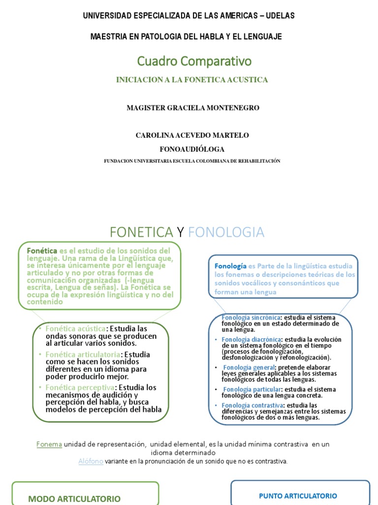 Cuadro Comparativo Fonetica y Fonologia | PDF | Fonología | Vocal
