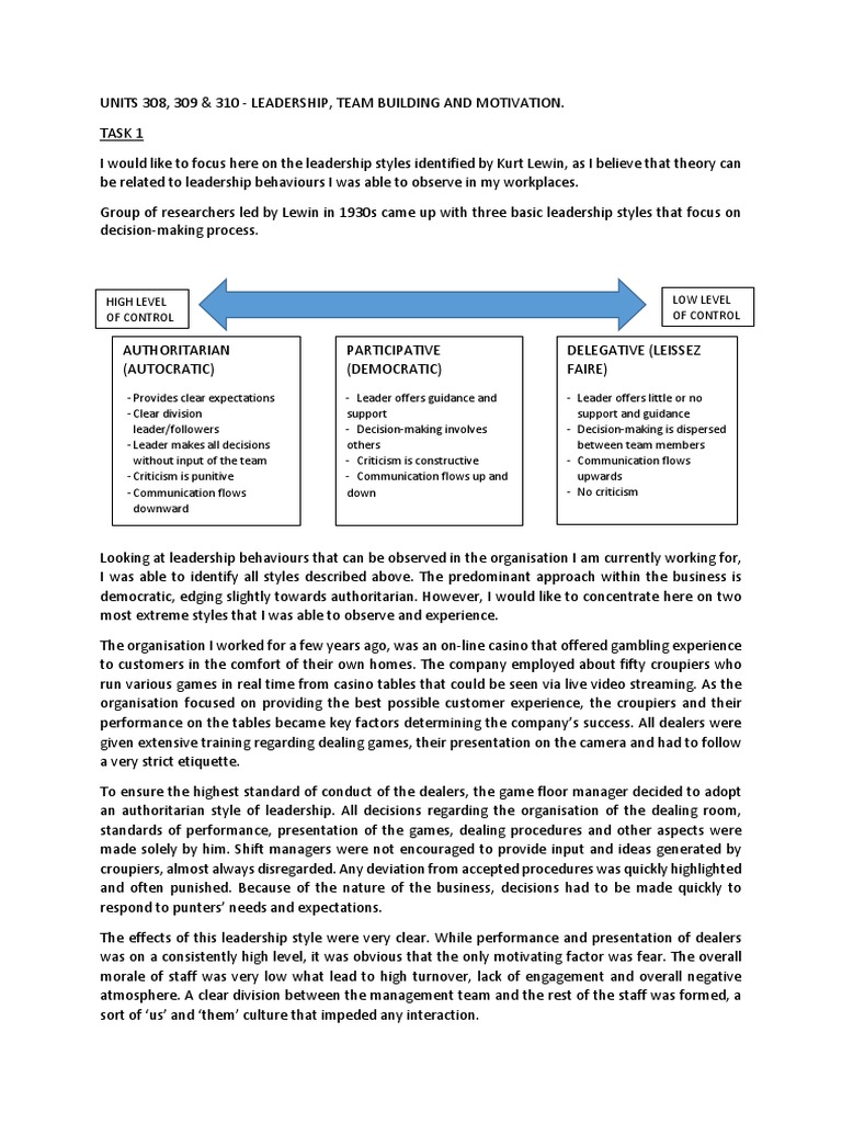Ilm Level 3, Units 308, 309 & 310 - Leadership, Team Building and ...