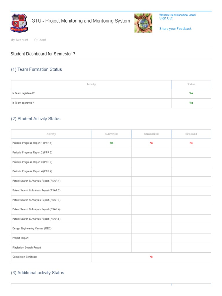 GTU - Project Monitoring and Mentoring System: Student Dashboard For ...