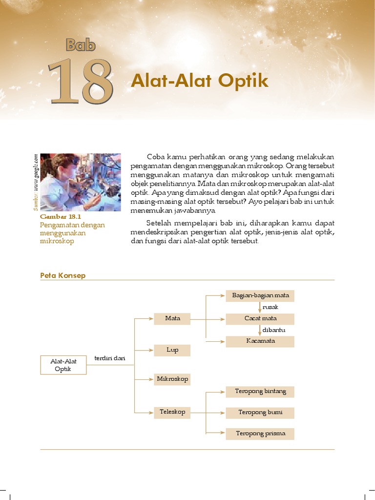 Materi Alat-Alat Optik | PDF
