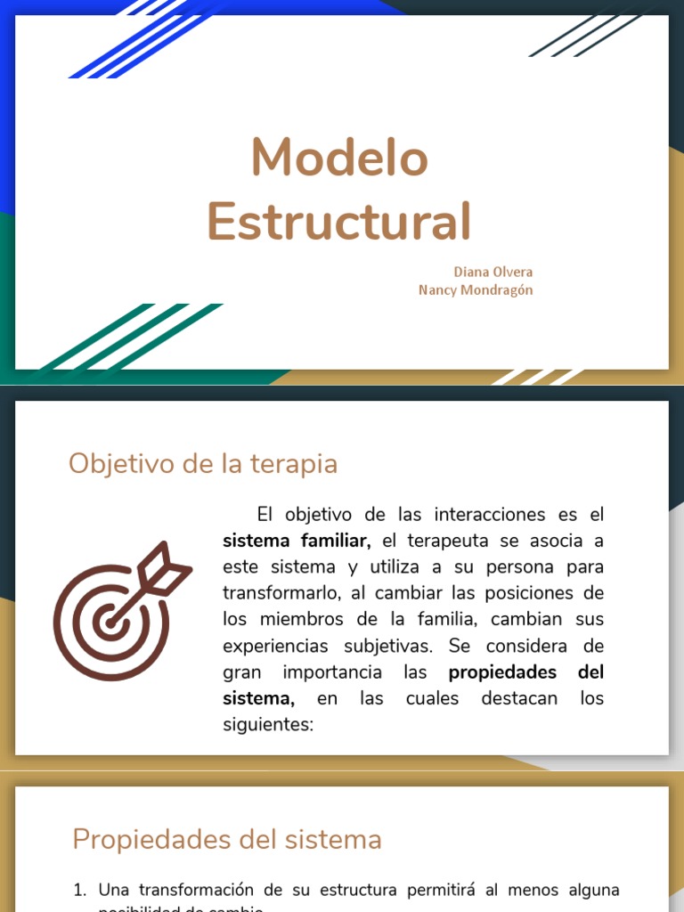 Modelo Estructural | Evolución | Conceptos psicologicos