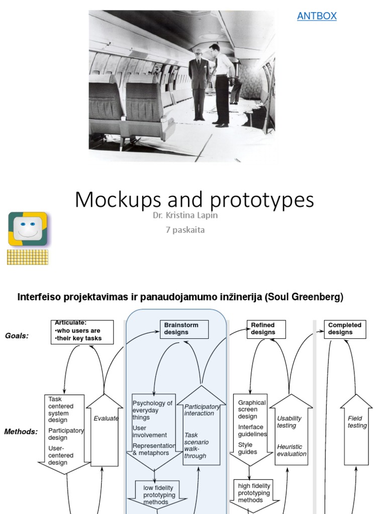 Mock-up and Prototypes | Software Prototyping | Prototype