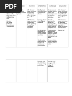 NCP Risk For Fall | PDF | Psychological Trauma | Clinical Psychology