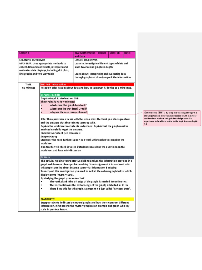 Standard3 Lesson3 | PDF | Learning | Pedagogy