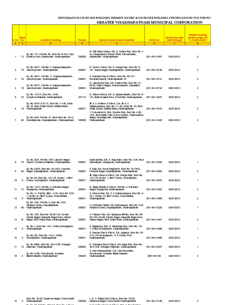 2012 Hsui Data | PDF