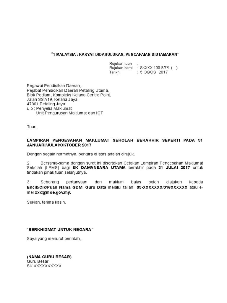 Surat Hantar LPMS Ke PPD | PDF