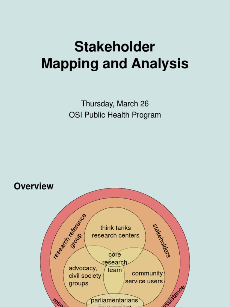 Stakeholder Mapping and Analysis: Thursday, March 26 OSI Public Health ...