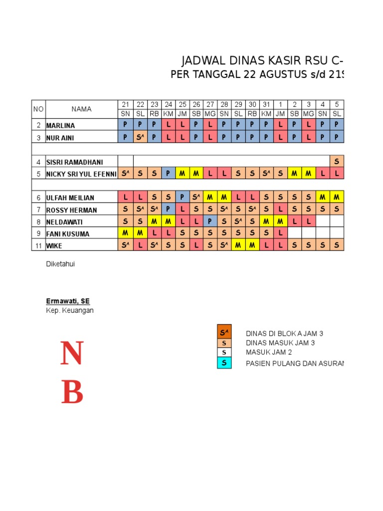 JADWAL KASIR | PDF