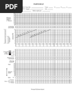 Partograf Kosong | PDF