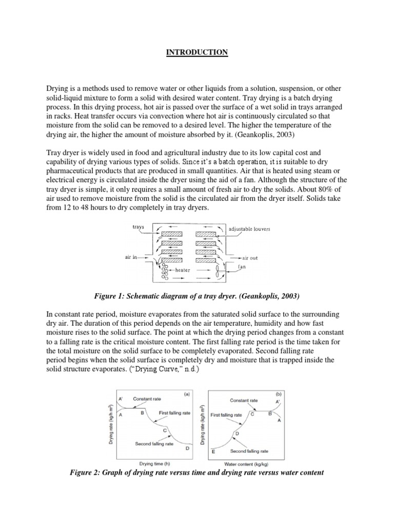 Figure 1: Schematic Diagram of A Tray Dryer. (Geankoplis, 2003) | PDF ...