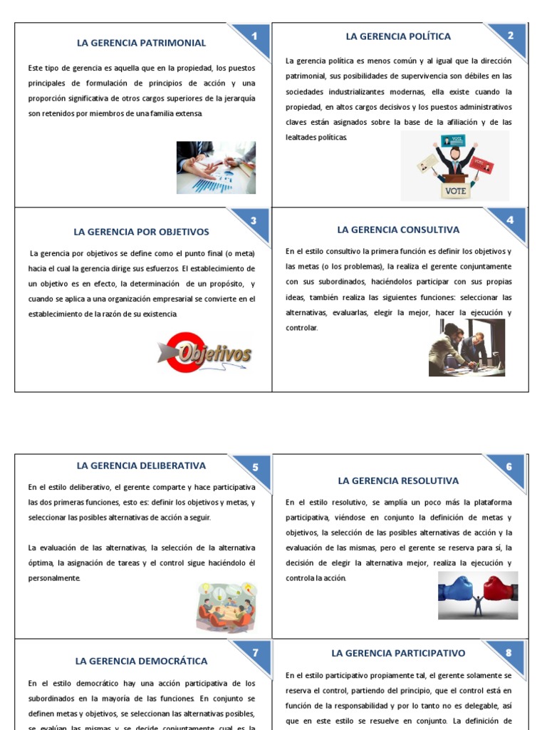 La Gerencia Patrimonial | Política | Ciencia humana | Prueba gratuita ...