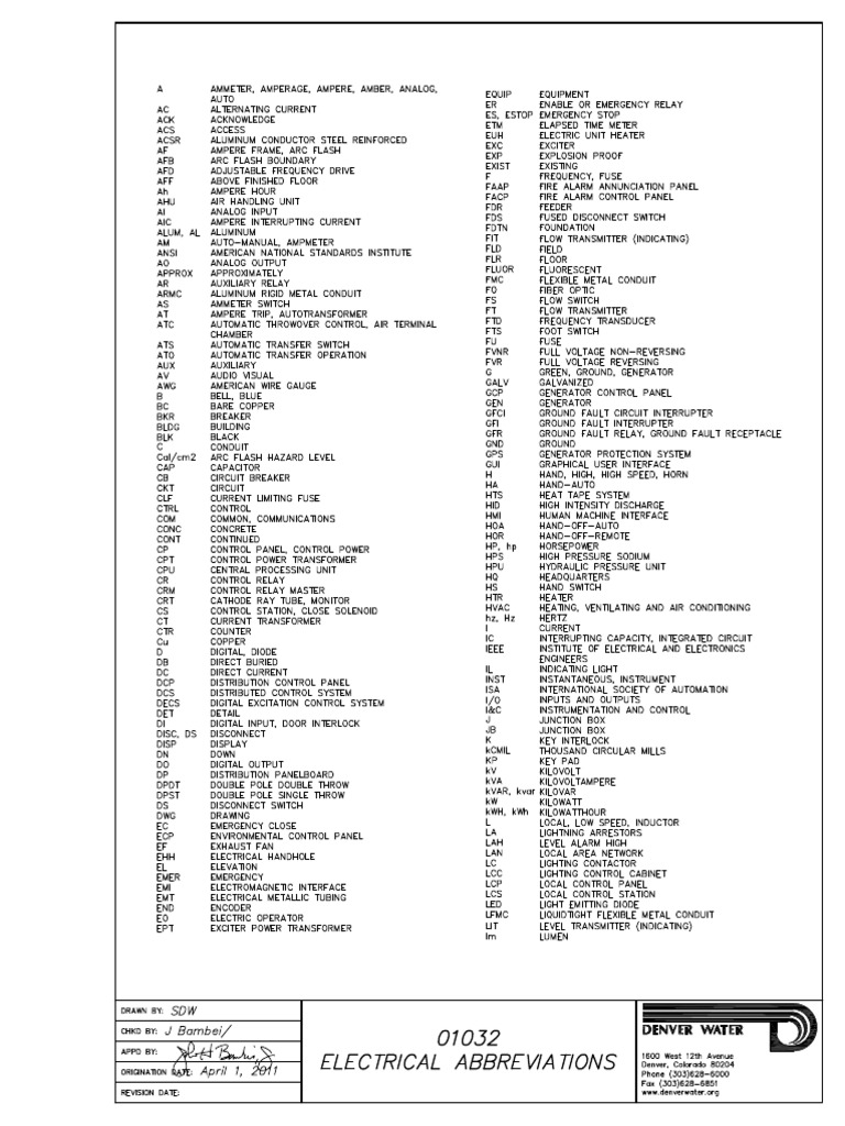 Electrical Abbreviations PDF | PDF