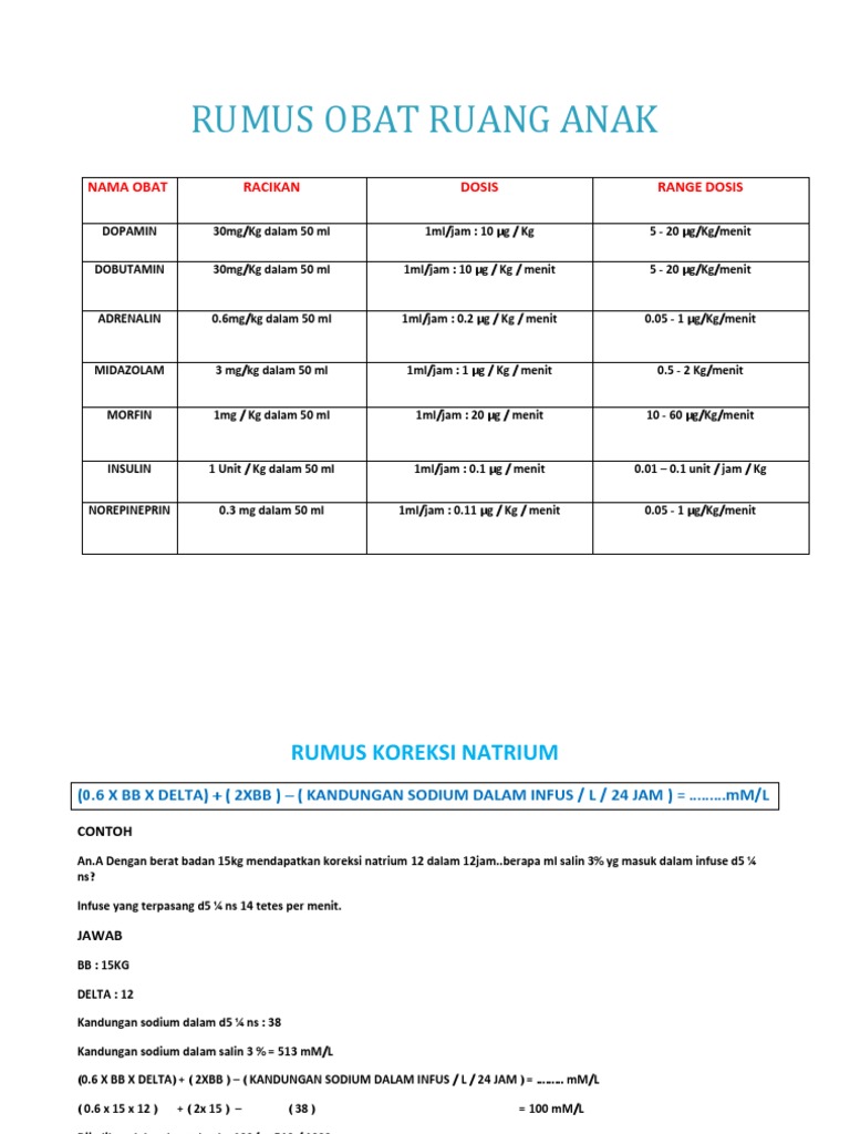 Rumus Obat Ruang Anak | PDF