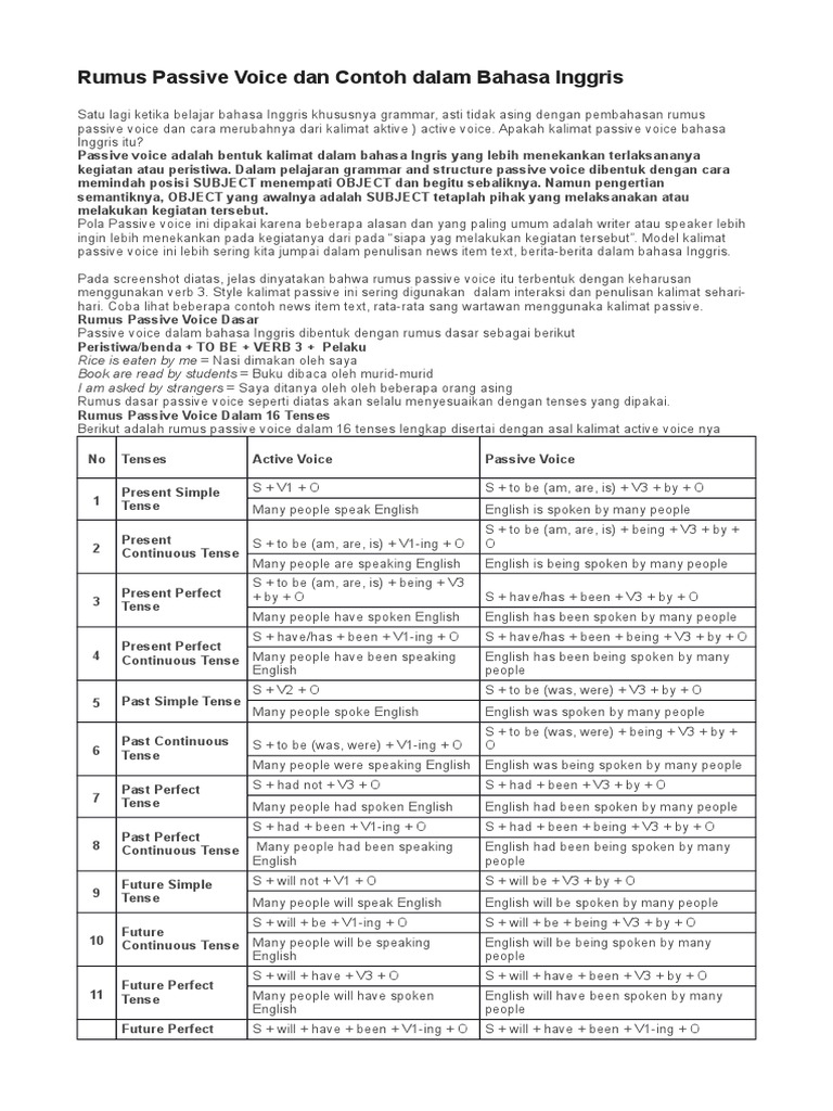 Rumus Passive Voice Dan Contoh Dalam Bahasa Inggris | PDF | Seni ...