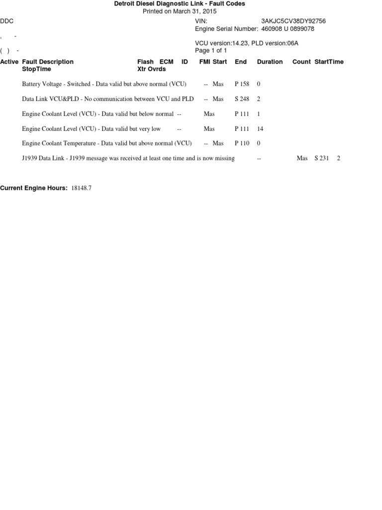 Detroit 60 Series ECM Fault Codes | PDF | Technology & Engineering