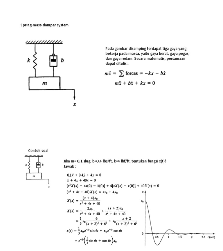 Spring Mass Damper System | PDF