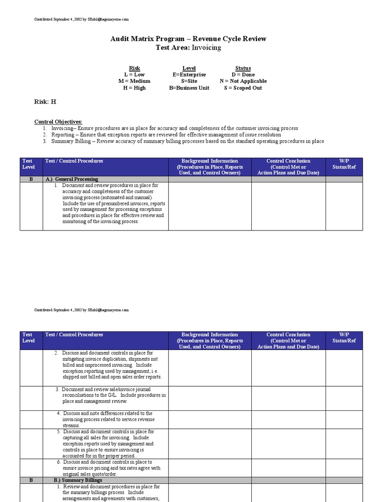 Revenue Cycle Audit Matrix Overview | PDF | Invoice | Business Economics