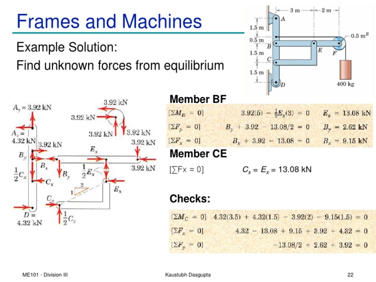 Frames and Machines: Example Solution: Find Unknown Forces From Equilibrium | PDF