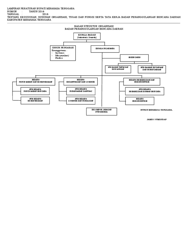 Struktur BPBD Minahasa Tenggara 2016 | PDF