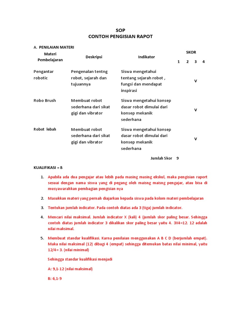 2016 SOP Dan Contoh Pengisian Rapot-1 | PDF
