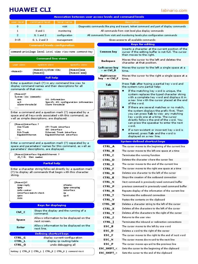 Huawei Cli Cheat Sheet PDF | PDF