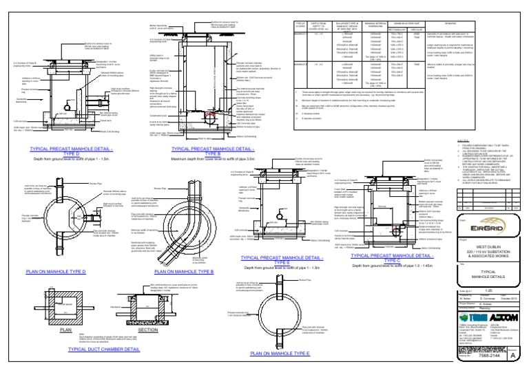 Typical Manhole Details | PDF | Precast Concrete | Concrete
