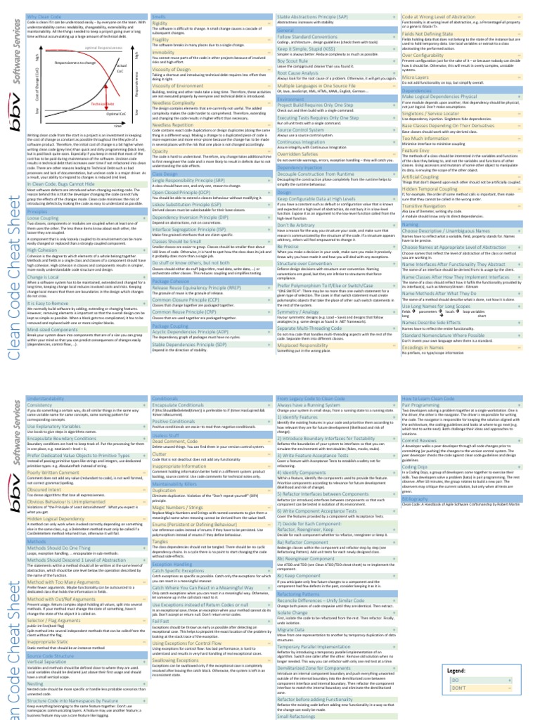 Clean Code V24 Pdf Pdf Class Computer Programming Method
