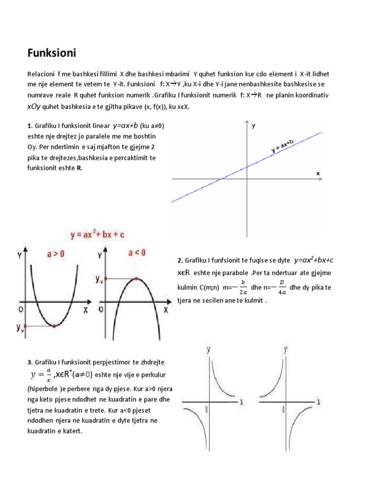 Funksioni | PDF