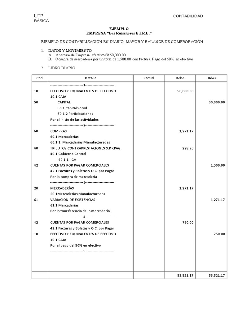 Ejemplo Libro Diario-Mayor y Balance Comprobación-1 | PDF | Empresas ...