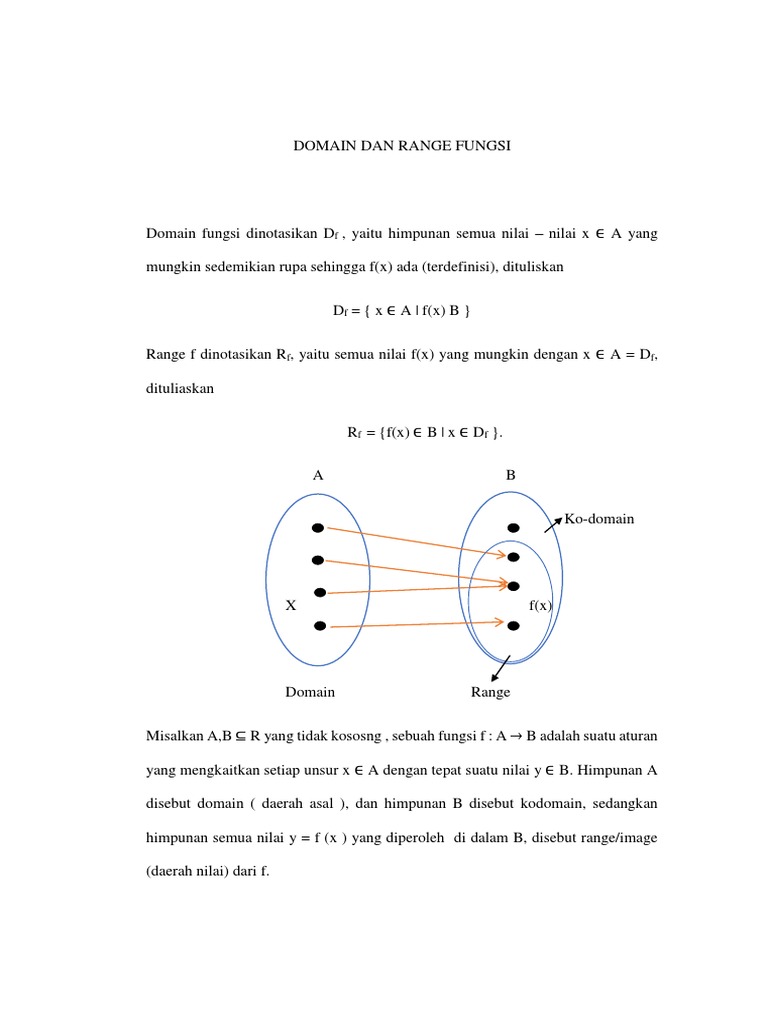 Domain dan Range Fungsi Matematika | PDF