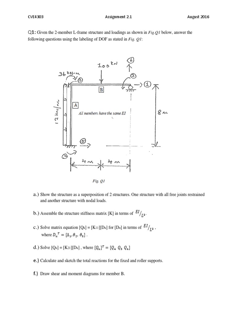 Assignment 2.1 On Frame Stiffness MTD | PDF