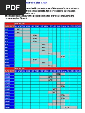 Vintage Motorcycle Tire Conversion Chart Pdf | Reviewmotors.co