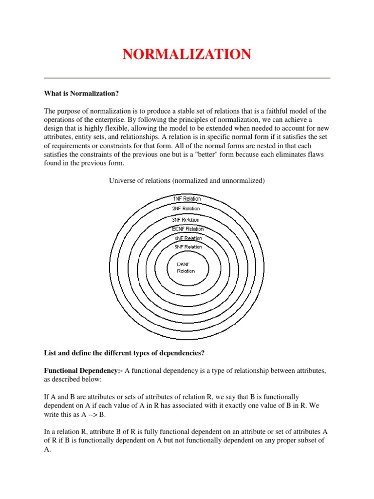 What Is Normalization? | PDF | Data | Areas Of Computer Science