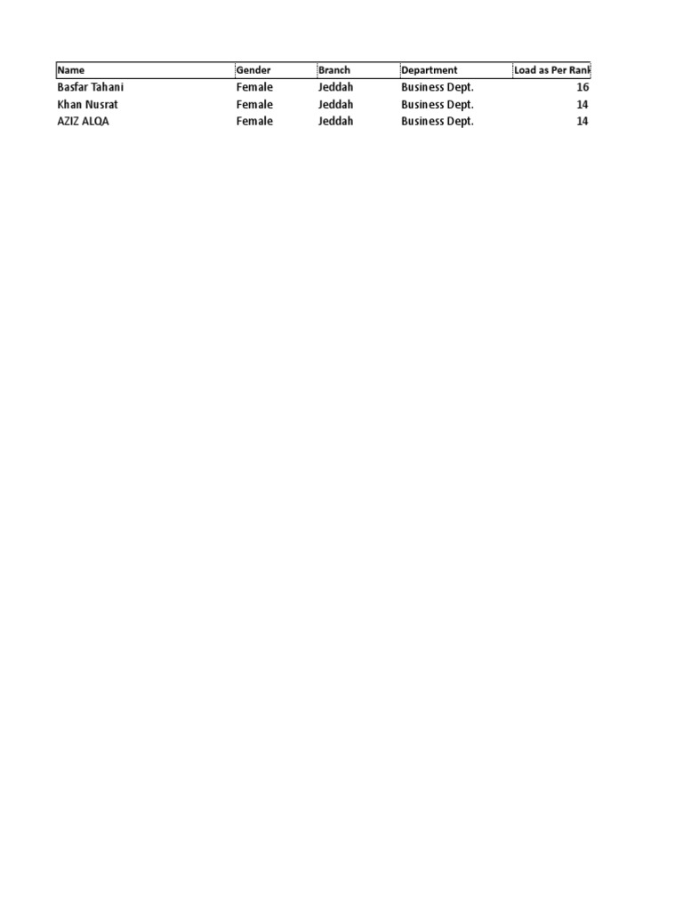 Overload Calculator | PDF