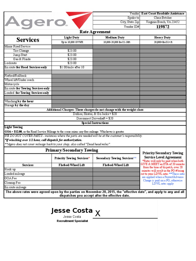 Rate Sheet (1).xls | Wheeled Vehicles | Manufactured Goods
