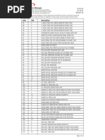 Cummins SPN and FMI Fault Codes List | PDF | Throttle | Fuel Injection