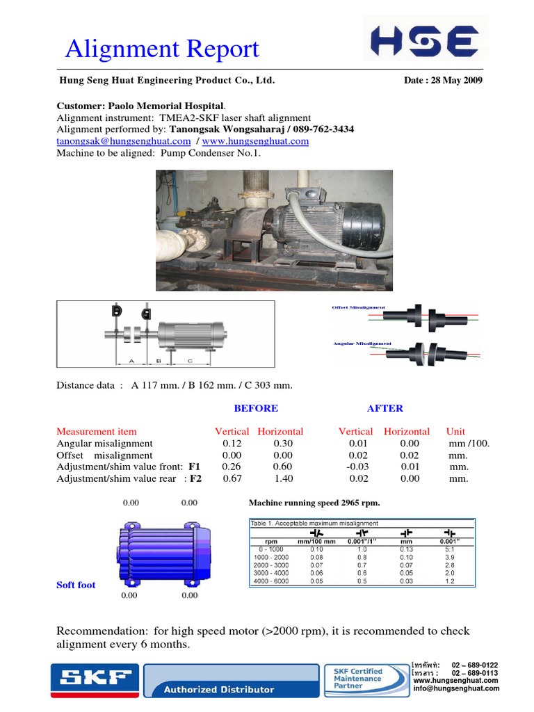 Alignment Report: Customer: Paolo Memorial Hospital | Mechanical ...
