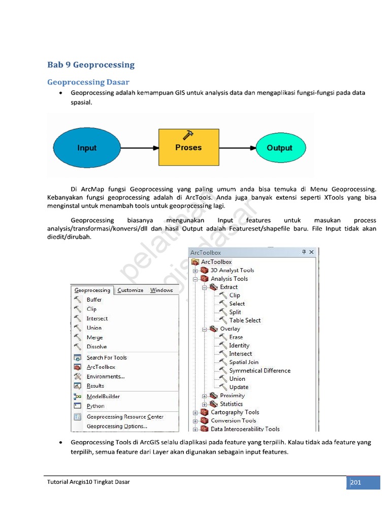 Nonsensical Strings: A Collection of Unintelligible Text | PDF