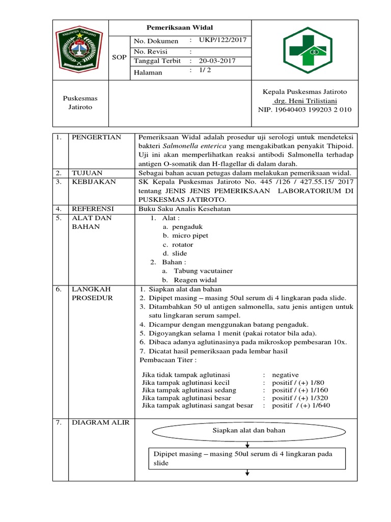 Sop Pemeriksaan Widal 0417 | PDF