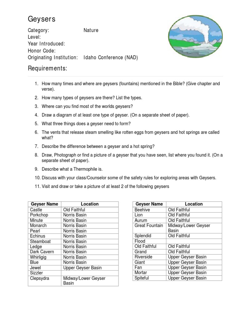Geysers - Pathfinder Honor (Idaho Conference) | PDF | Bodies Of Water ...